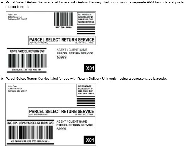 Parcel Return Service PRS 